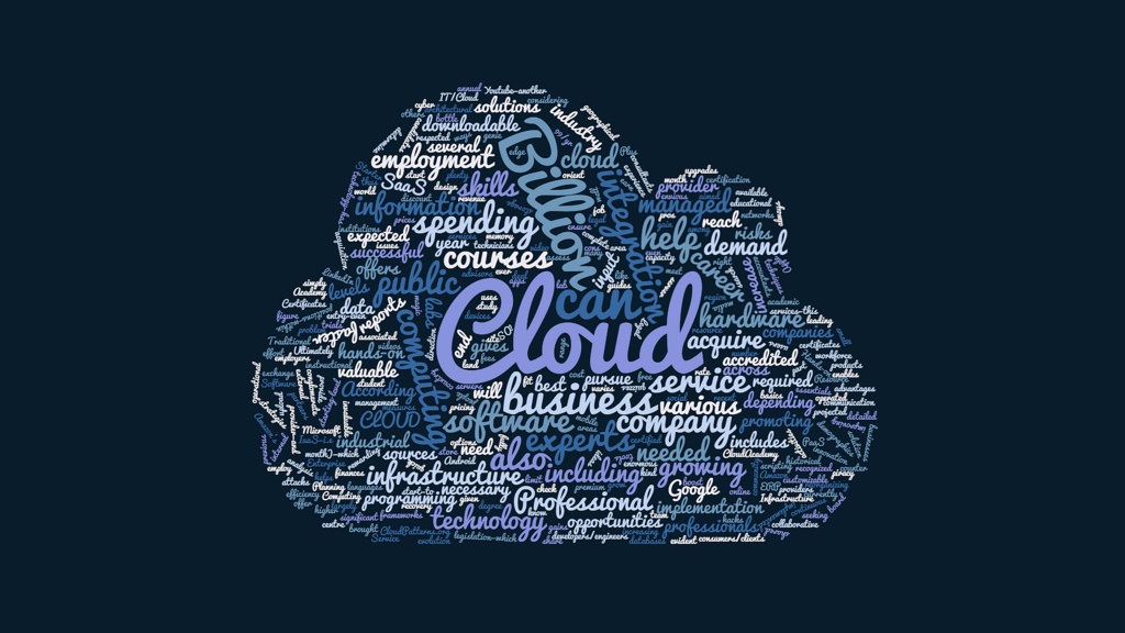 How Cloud Computing and Technology Enable Better Communication - Converge